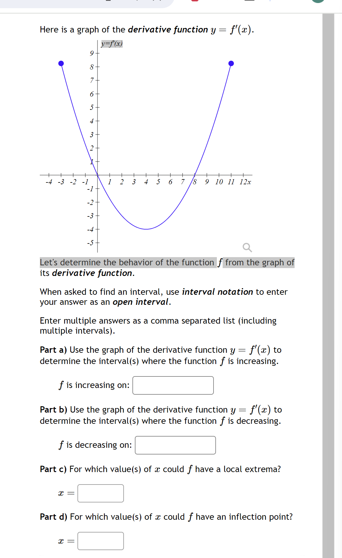 Solved Here is a graph of the derivative function | Chegg.com