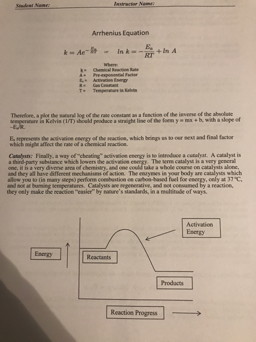 Solved Student Name: Instructor Name Draw an energy curve | Chegg.com
