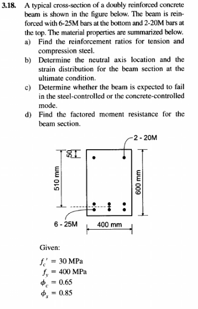Solved: A typical cross-section of a doubly reinforced co Solved: A typical cross-section of a doubly reinforced co