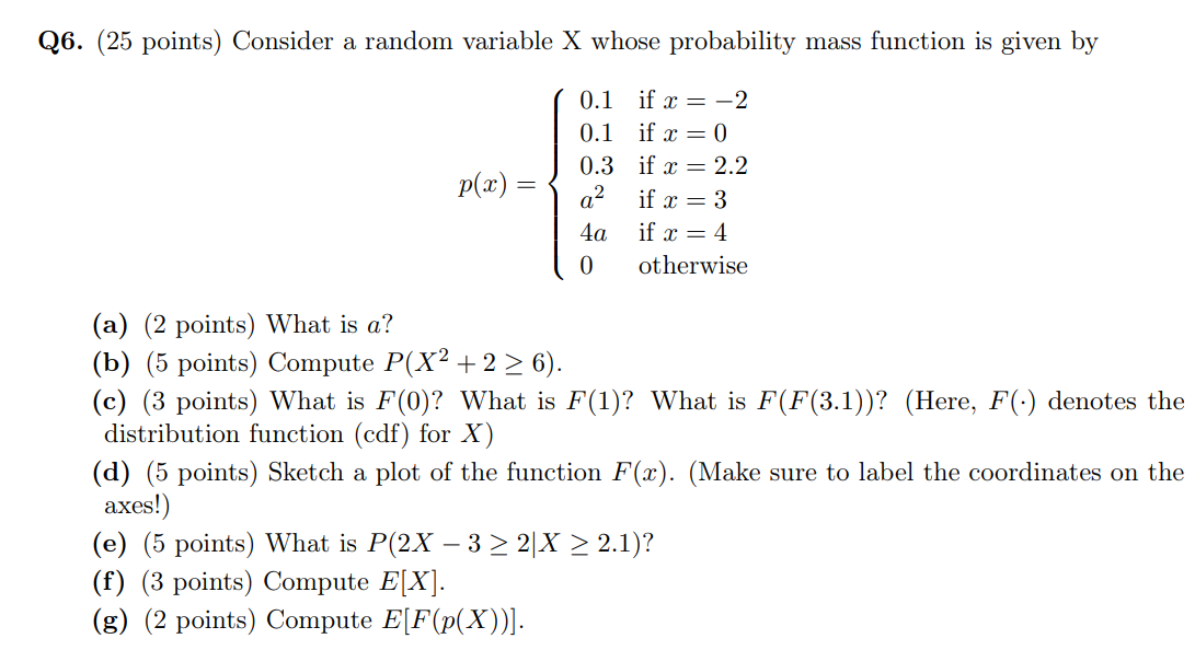 Solved Q6. (25 points) Consider a random variable X whose | Chegg.com