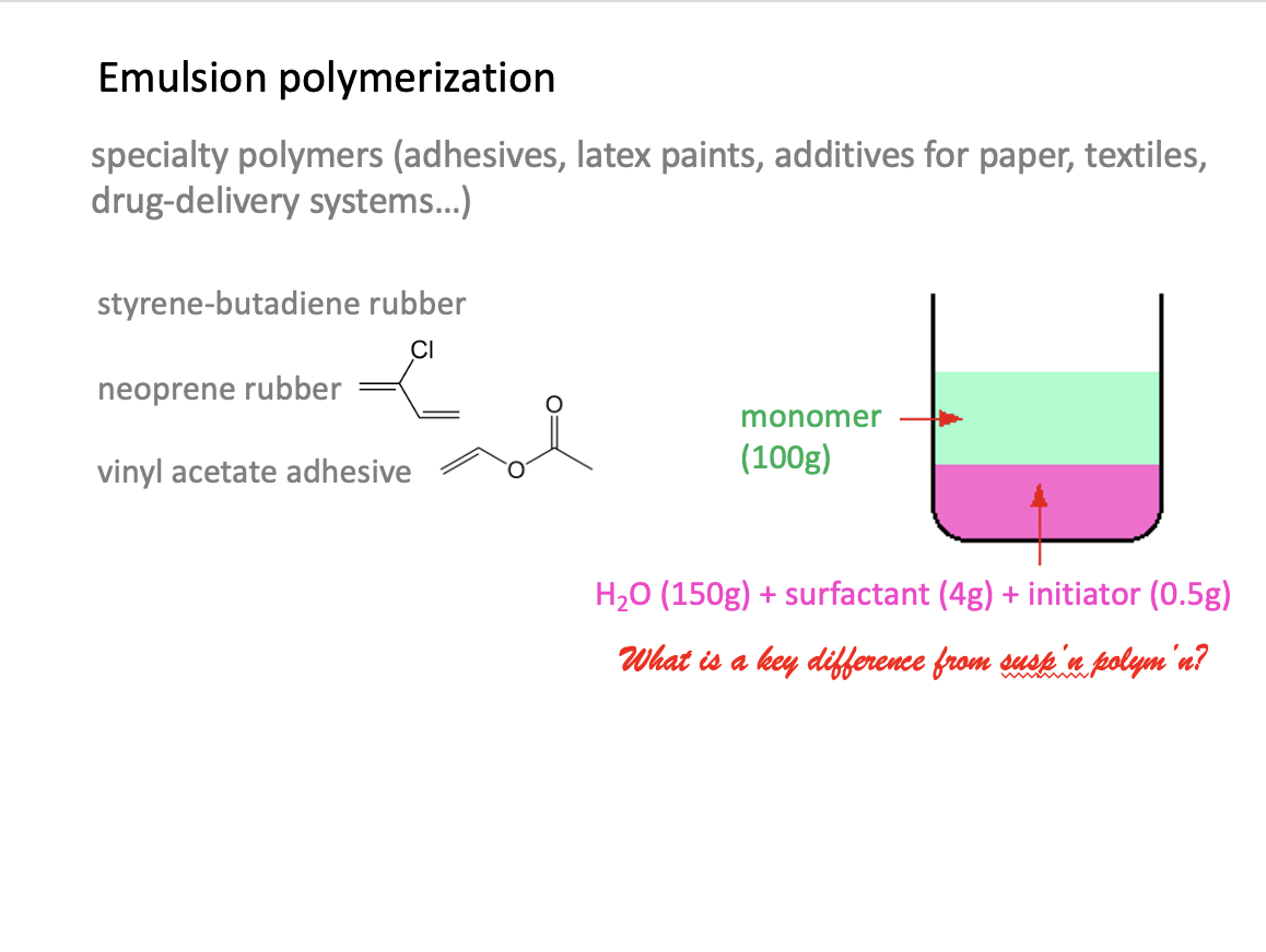 Solved Emulsion polymerization specialty polymers | Chegg.com