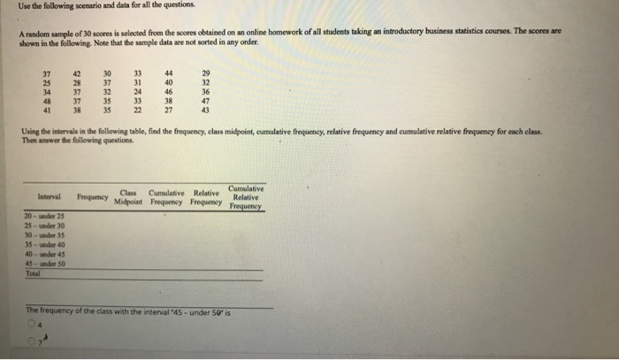 Solved Use the following scenario and data for all the | Chegg.com