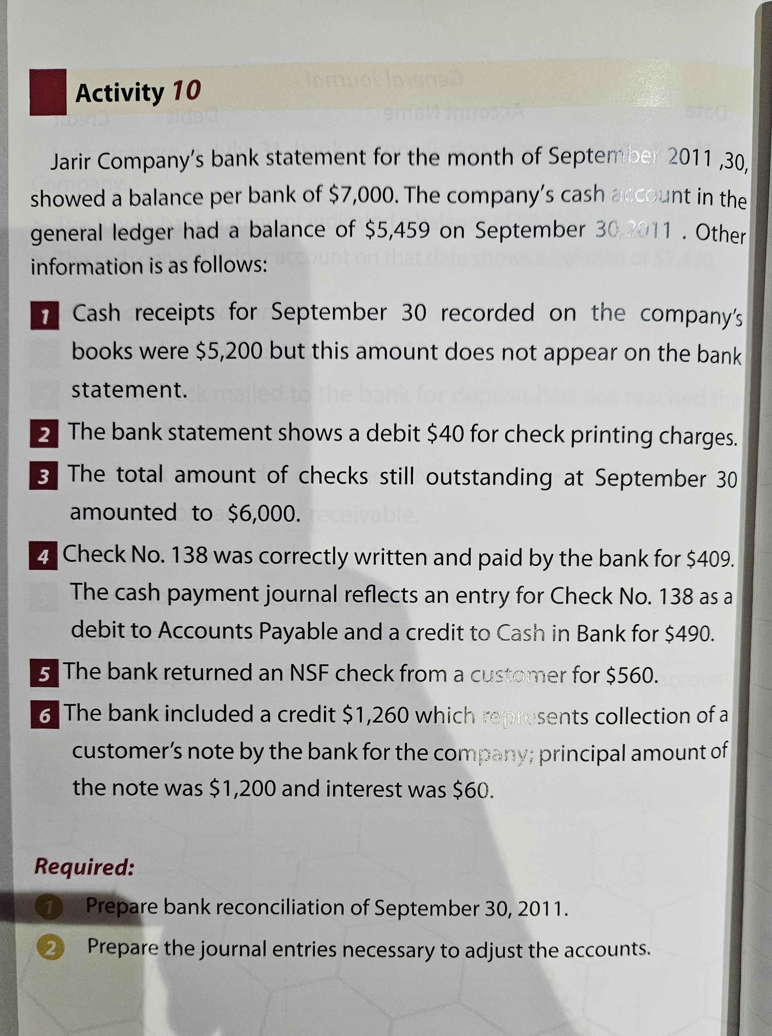 Solved Jarir Company's bank statement for the month of | Chegg.com