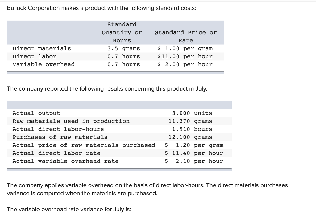 Solved Bulluck Corporation Makes A Product With The Chegg solved-bulluck-corporation-makes-a-product-with-the-chegg