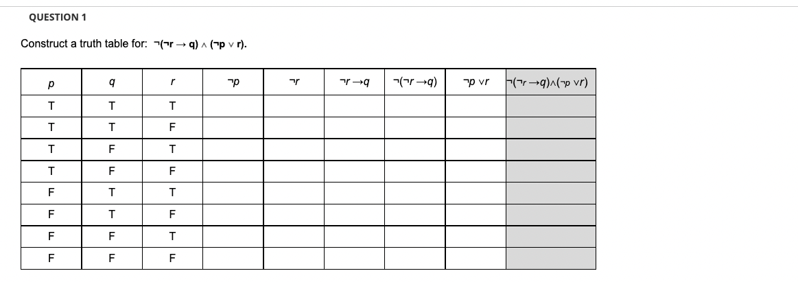 Solved Construct a truth table for: ¬(¬r→q)∧(¬p∨r). | Chegg.com