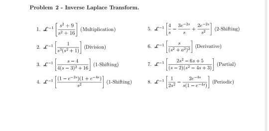 Solved Problem 1 - Properties of Laplace Transform. 1. | Chegg.com