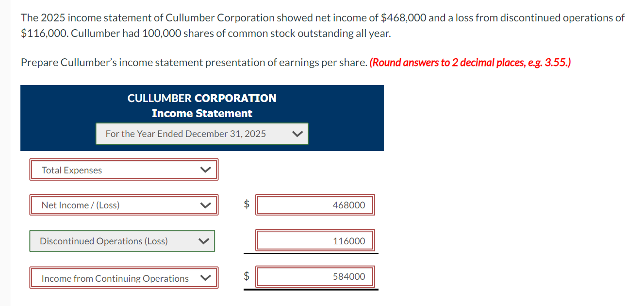 Solved The 2025 ﻿income statement of Cullumber Corporation | Chegg.com