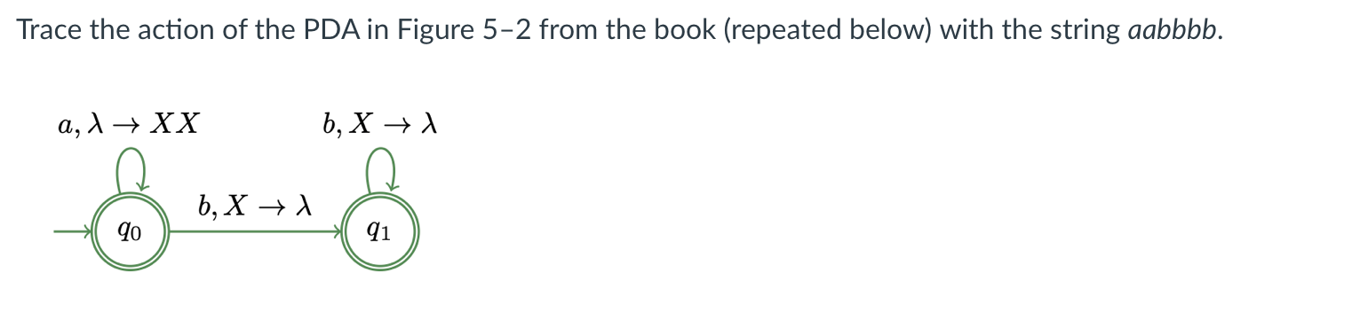 Solved Trace the action of the PDA in Figure 5-2 from the | Chegg.com
