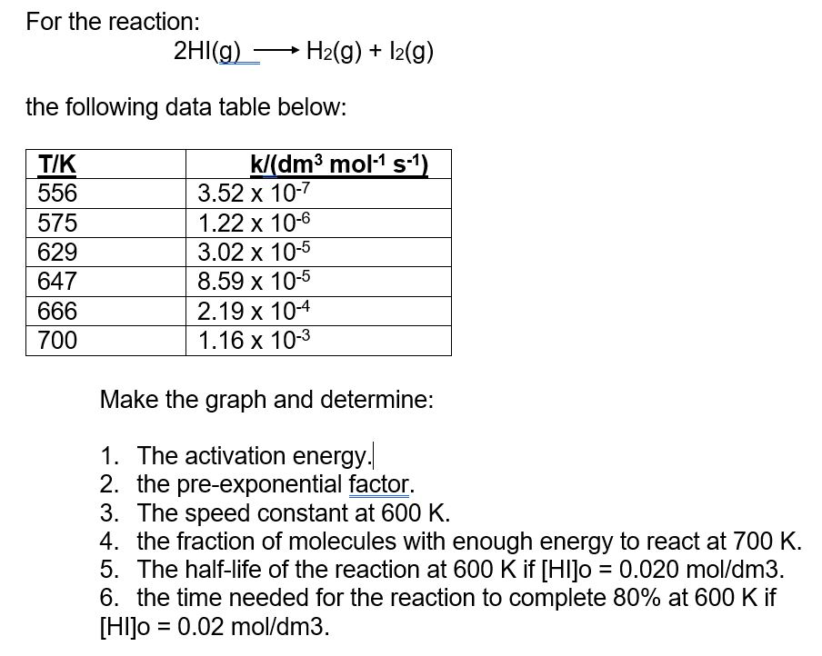Solved For the reaction: 2HI(g) - H2(g) + 12(g) the | Chegg.com