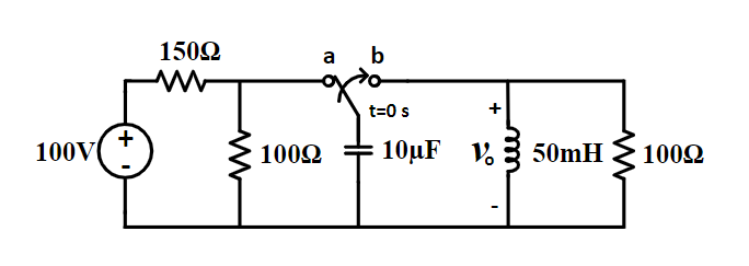 Solved The switch 1 in the circuit that given below has been | Chegg.com