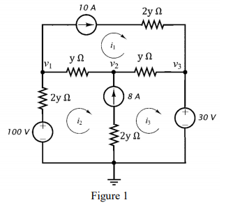 Solved For the given circuit, use the mesh currents method | Chegg.com