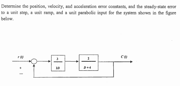 Solved Determine the position, velocity, and acceleration | Chegg.com