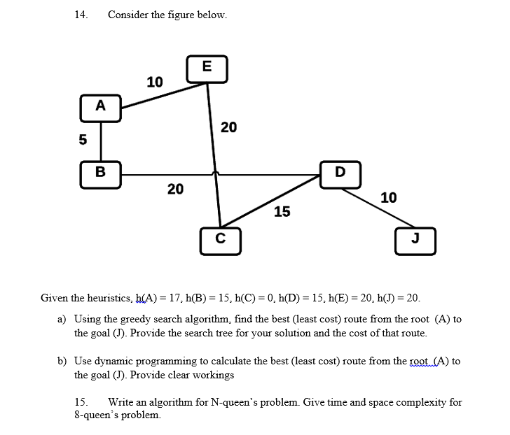 Solved 14. Consider the figure below. Given the heuristics, | Chegg.com