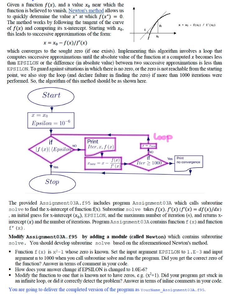 Solved Given a function f(x), ﻿and a value x0 ﻿near which | Chegg.com