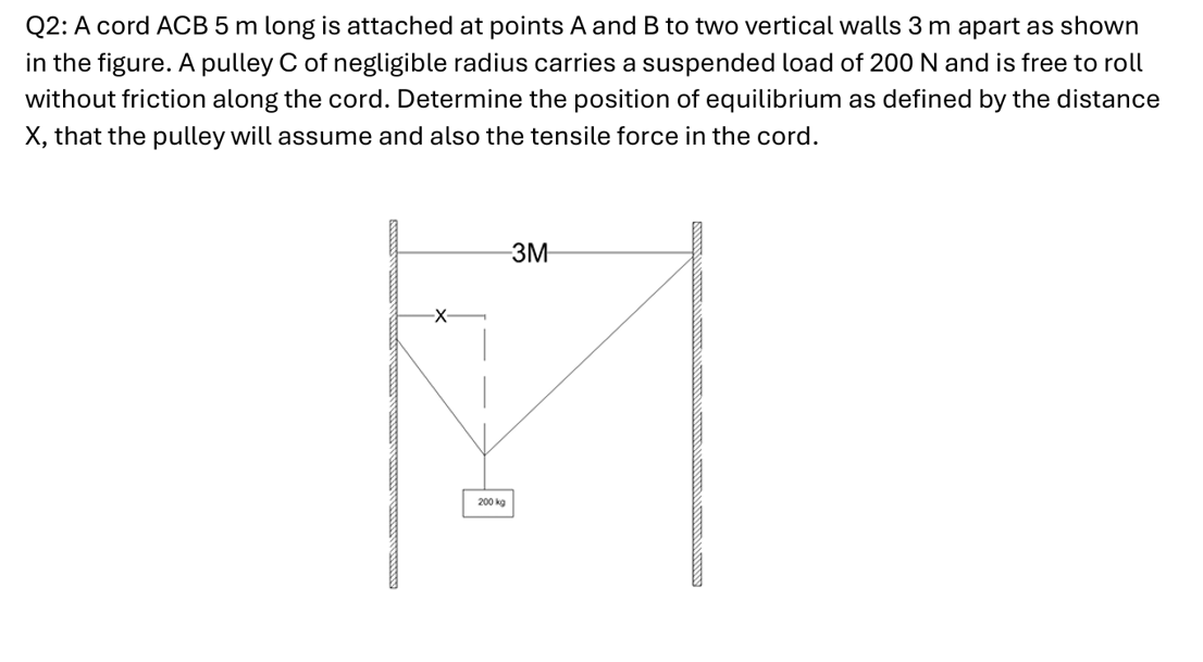 Solved Q2: A cord ACB 5 ﻿m long is attached at points \( ﻿A | Chegg.com