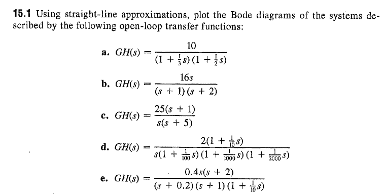 Solved 15.1 Using straight-line approximations, plot the | Chegg.com