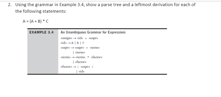 Solved 2. Using the grammar in Example 3.4, show a parse | Chegg.com