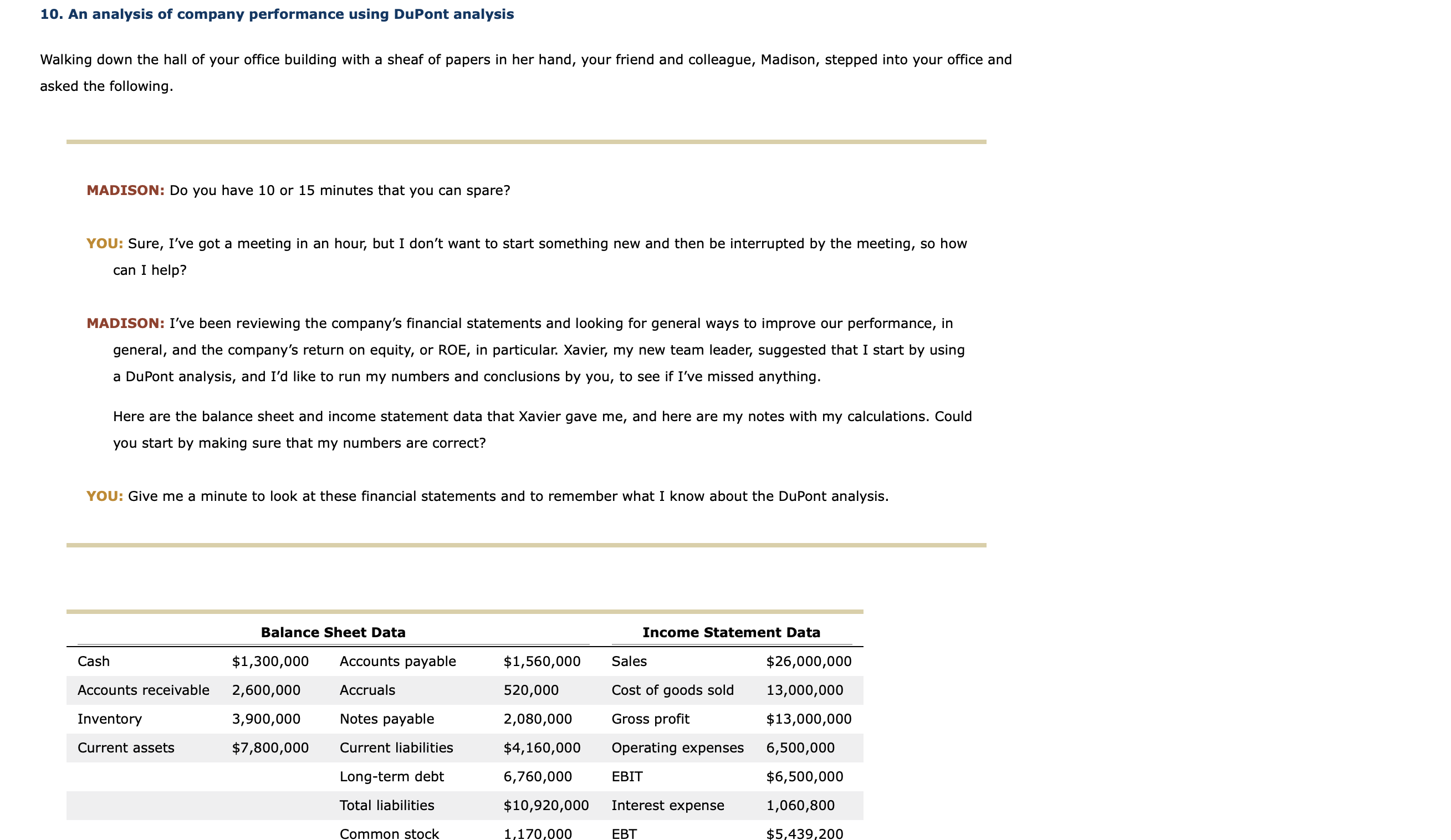 Solved 10. An analysis of company performance using DuPont | Chegg.com