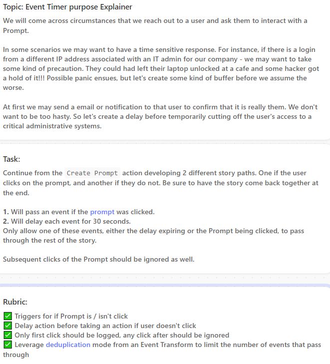 Solved Topic: Event Timer purpose Explainer We will come | Chegg.com