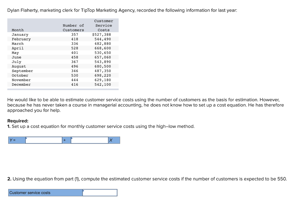 Solved Dylan Flaherty, marketing clerk for TipTop Marketing | Chegg.com
