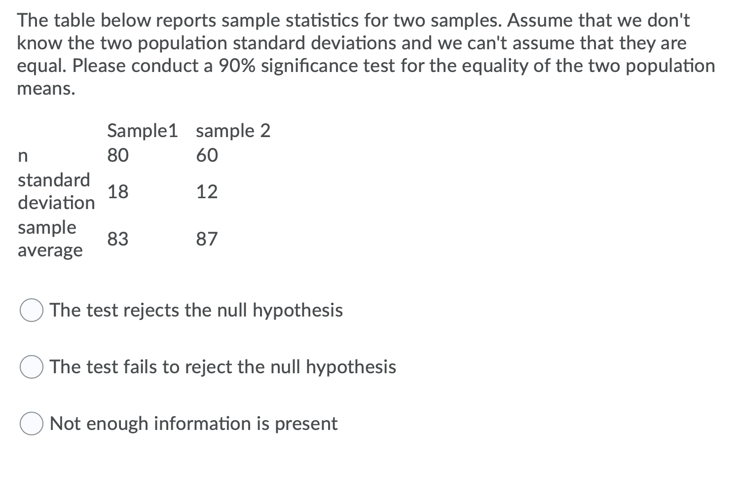 Solved The table below reports sample statistics for two | Chegg.com