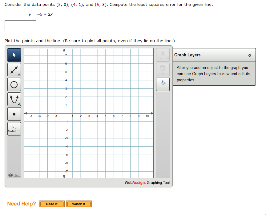 Solved Consider the data points (3, 0), (4, 1), and (5,5). | Chegg.com