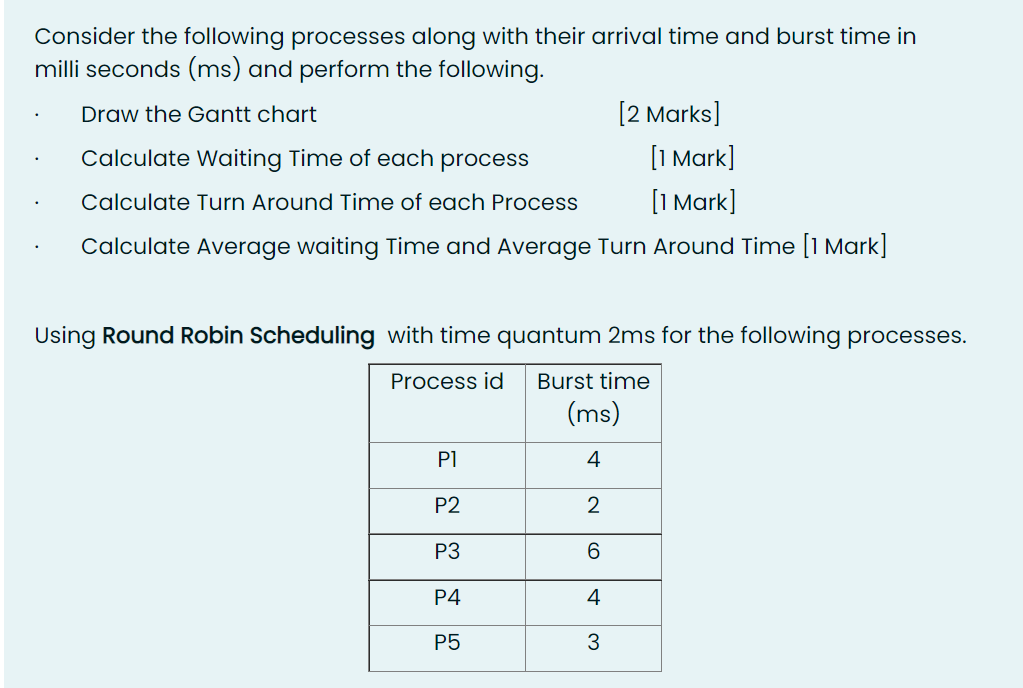 Solved Consider the following processes along with their | Chegg.com