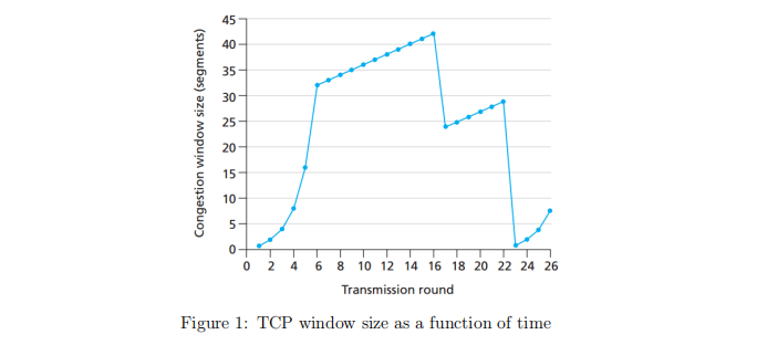 Exercise 4. When answering the following questions | Chegg.com