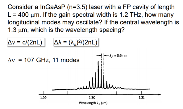 Solved Consider a InGaAsP (n=3.5) laser with a FP cavity of | Chegg.com