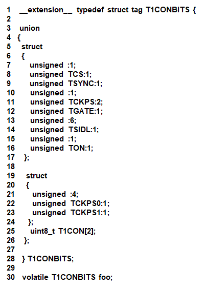 Solved I need help understanding what this following c code | Chegg.com