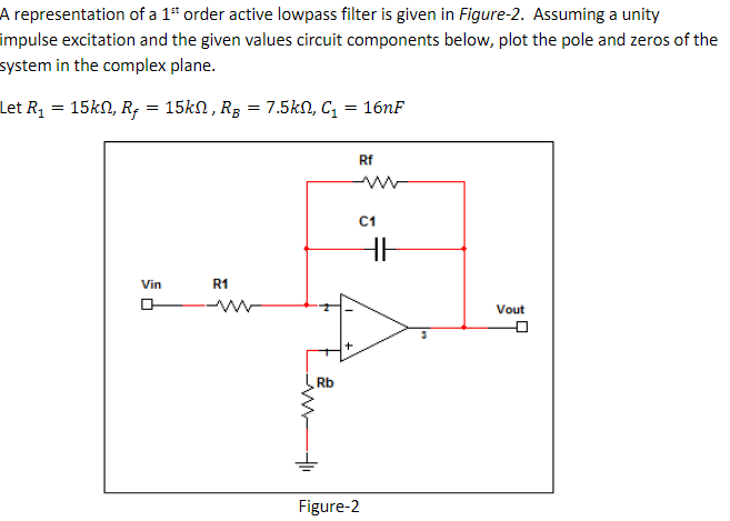 Solved A representation of a 1st order active lowpass | Chegg.com