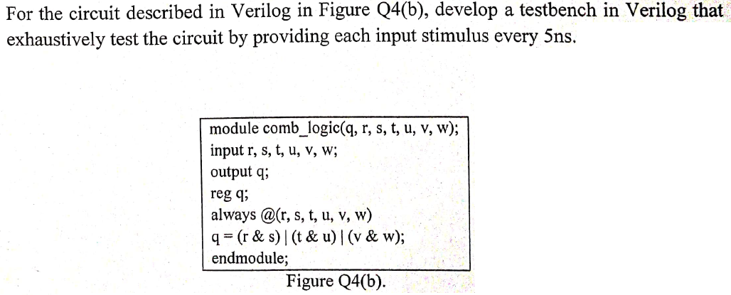 Solved For the circuit described in Verilog in Figure Q4(b), | Chegg.com