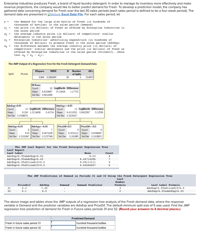 Solved Enterprise Industries produces Fresh, a brand of | Chegg.com