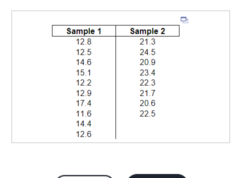 Solved \begin{tabular}{|c|c|} \hline \multicolumn{2}{|c|}{} | Chegg.com