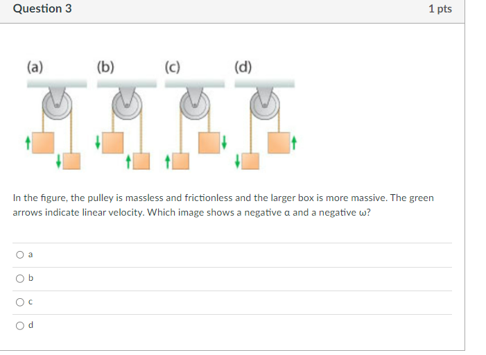 Solved In the figure, the pulley is massless and | Chegg.com