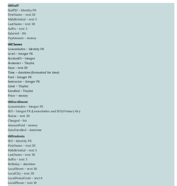 Solved The homework questions: The information from the | Chegg.com