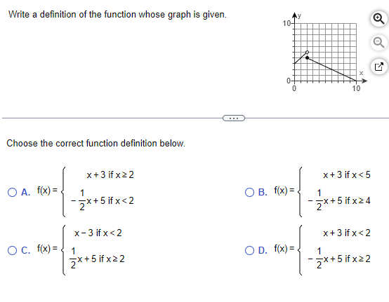 Solved Write a definition of the function whose graph is | Chegg.com
