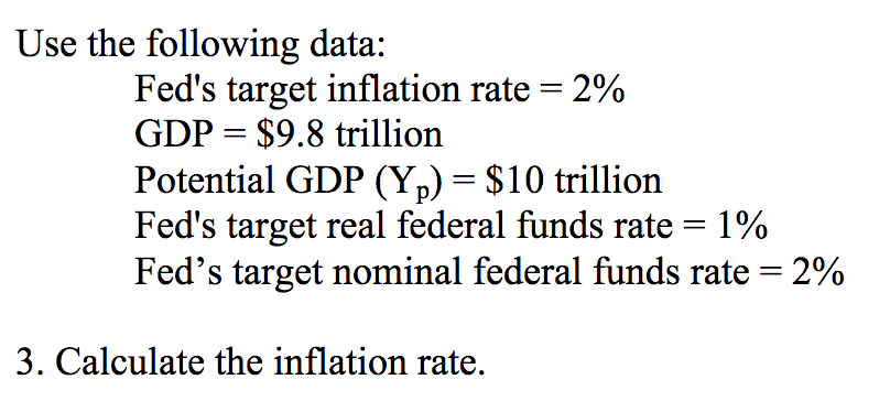 Solved Use the following data: Fed's target inflation rate = | Chegg.com