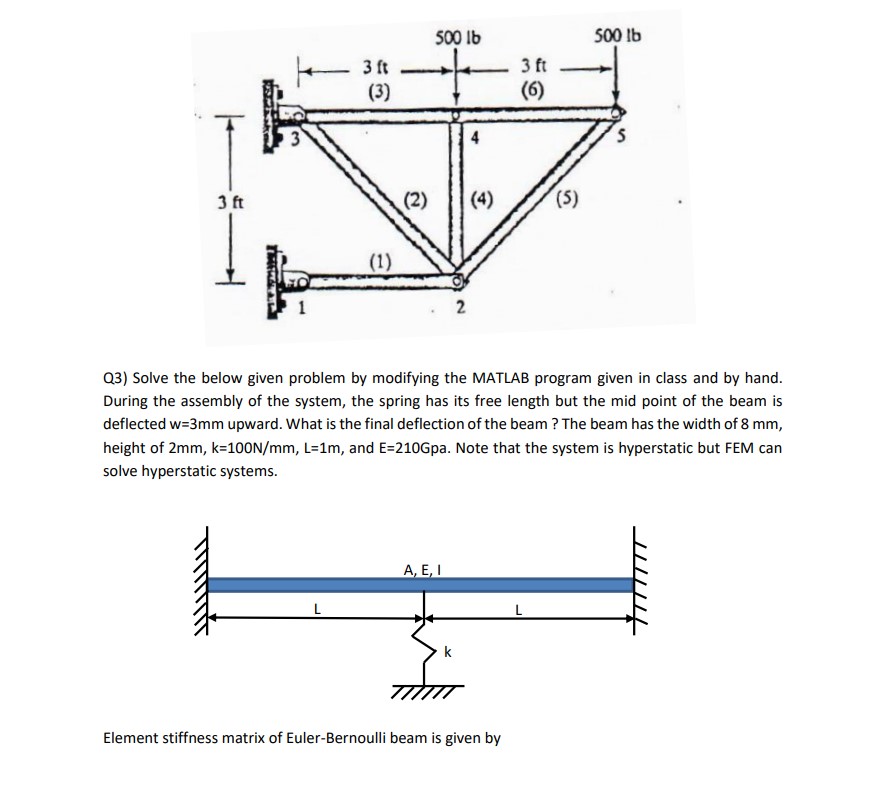 Solved Q3) Solve the below given problem by modifying the | Chegg.com