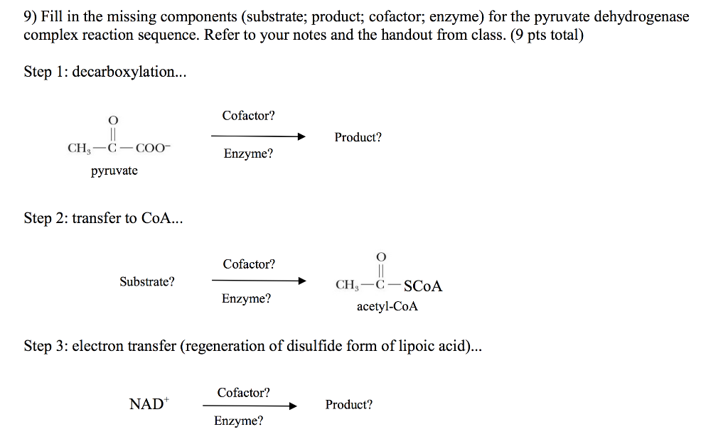 Solved 9) Fill in the missing components (substrate; | Chegg.com