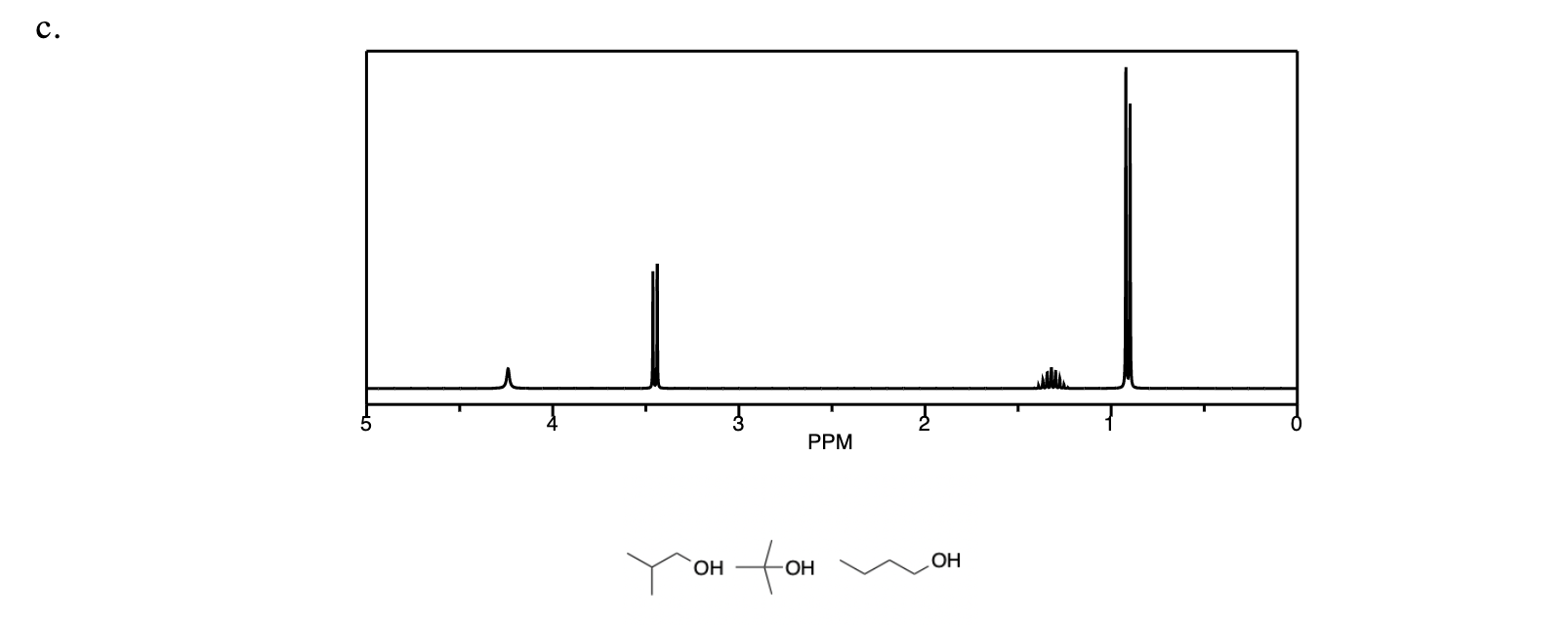 Solved Write the number of unique HYDROGENS under each | Chegg.com