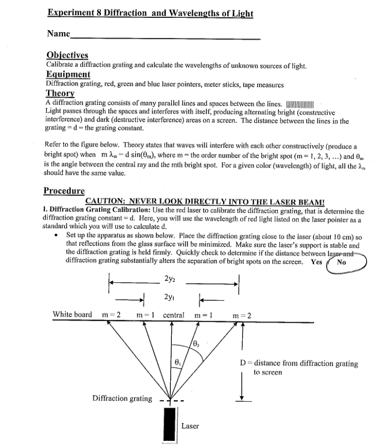 Solved • Measure the distance from diffraction grating to | Chegg.com