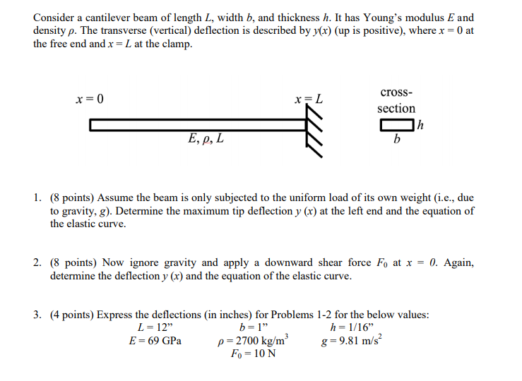 Vertical Deflection Limit For Cantilever Beam - Infoupdate.org Vertical Deflection Limit For Cantilever Beam - Infoupdate.org