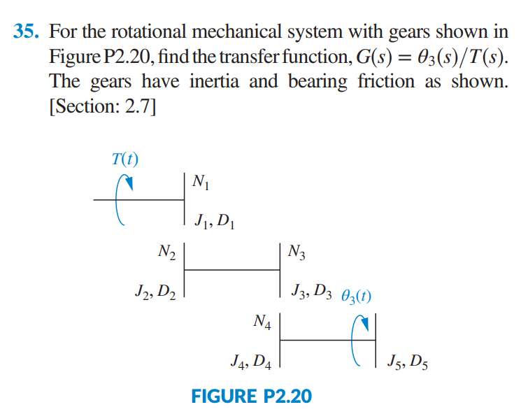 Solved 35. For the rotational mechanical system with gears | Chegg.com