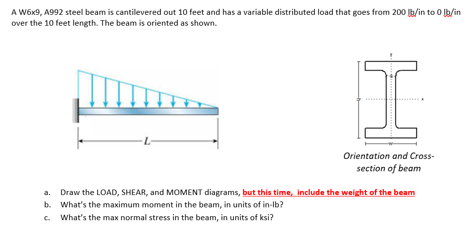 W6X9 Steel Beam - The Best Picture Of Beam