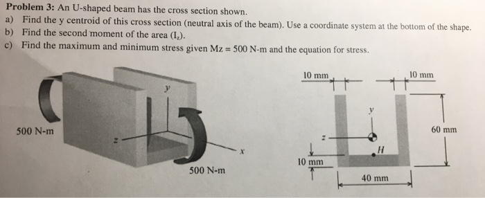Solved Problem 3: An U-shaped beam has the cross section | Chegg.com