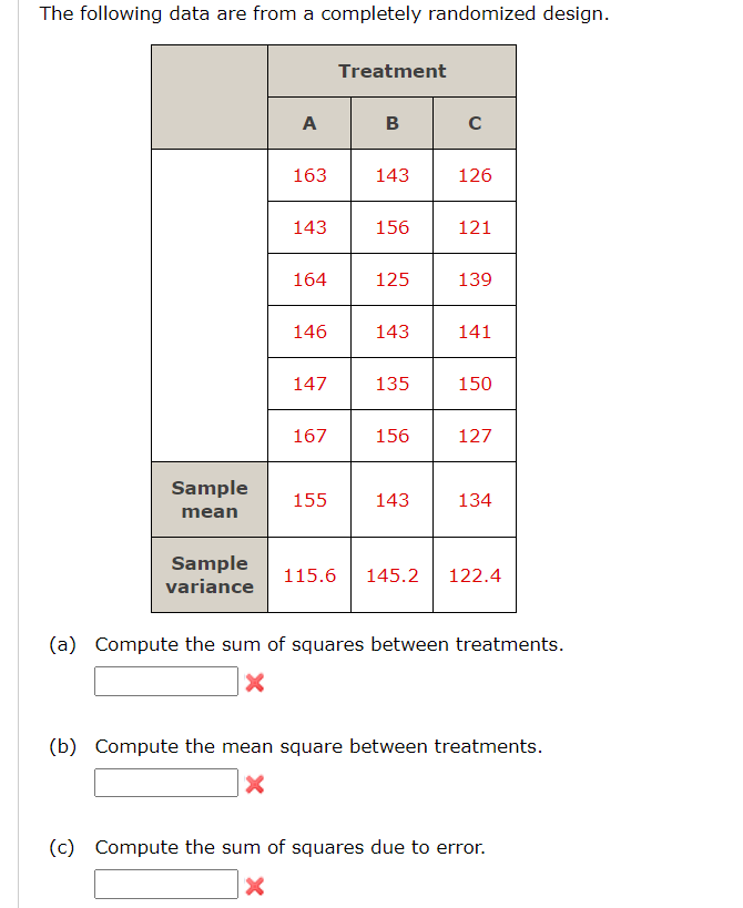 Solved The following data are from a completely randomized | Chegg.com