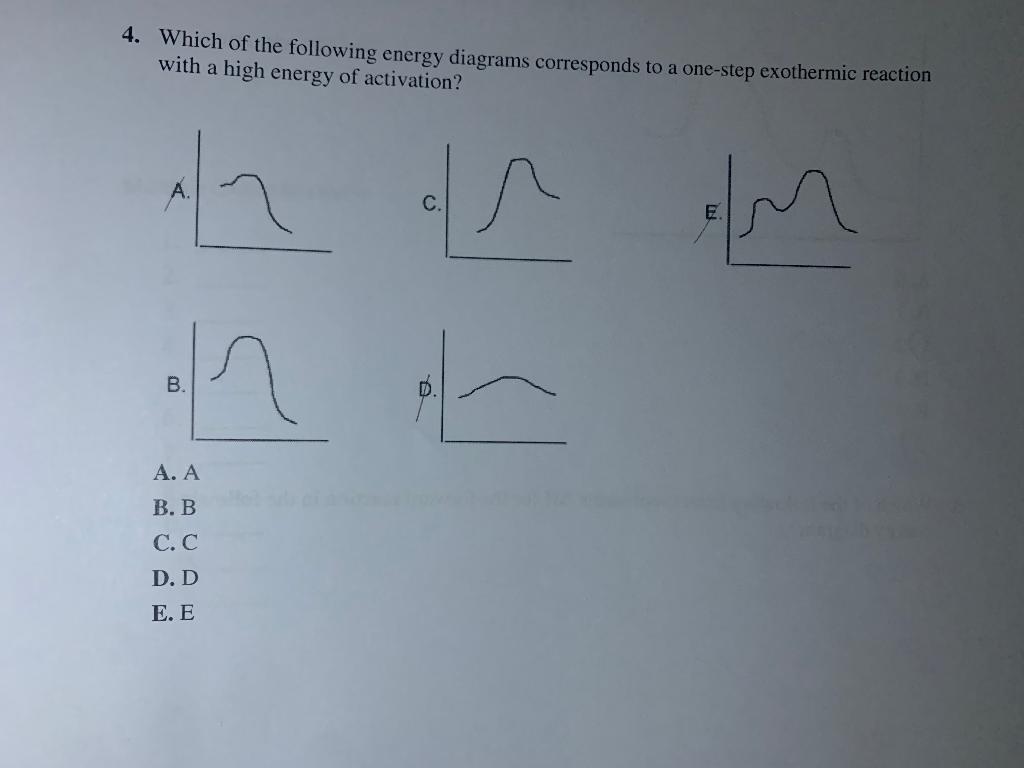 Solved 4. Which of the following energy diagrams corresponds | Chegg.com