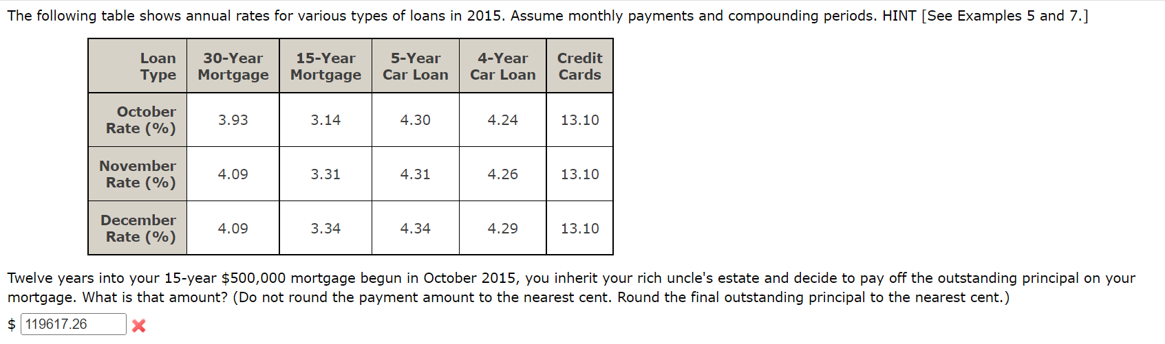 Solved Twelve years into your 15 -year $500,000 mortgage | Chegg.com