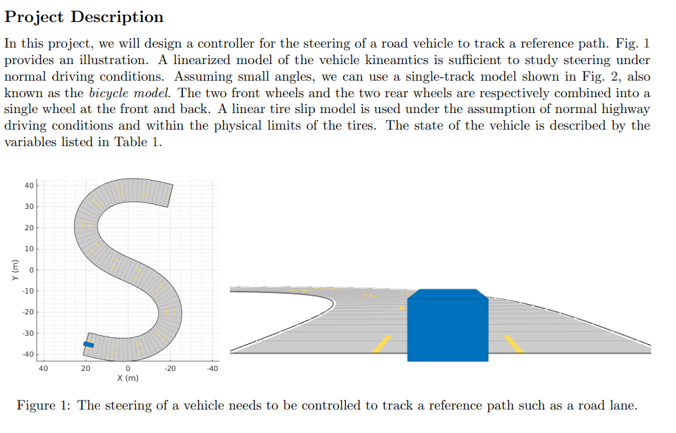 This is a project of Vehicle Steering Control in | Chegg.com